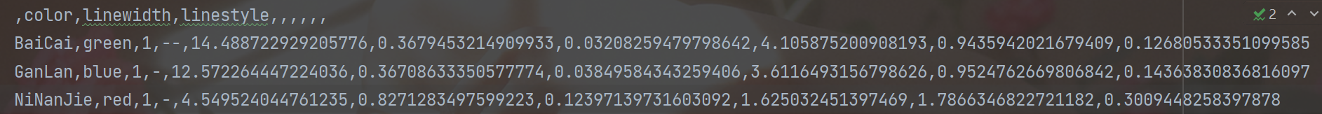 生信分析--WGDI从0到1跑共线性点图和ks figure-CSDN博客