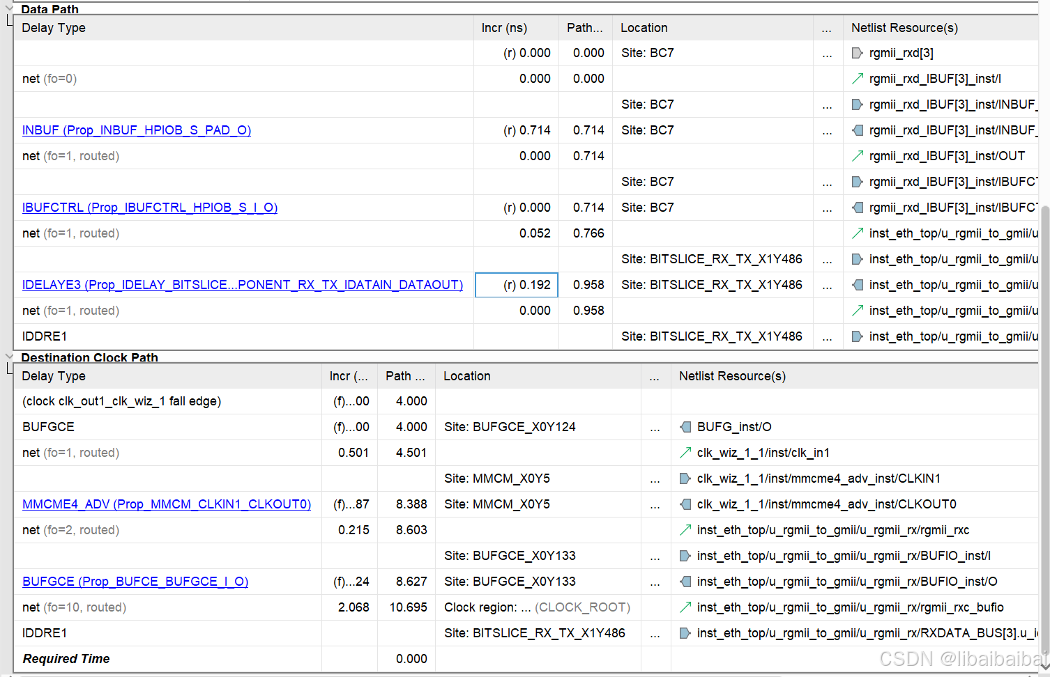 VIVADO IDELAY3的使用-CSDN博客