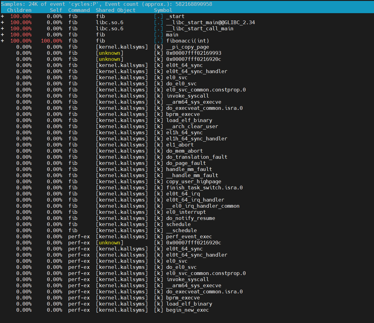 Linux的perf_linux-perf-4.19 git-CSDN博客