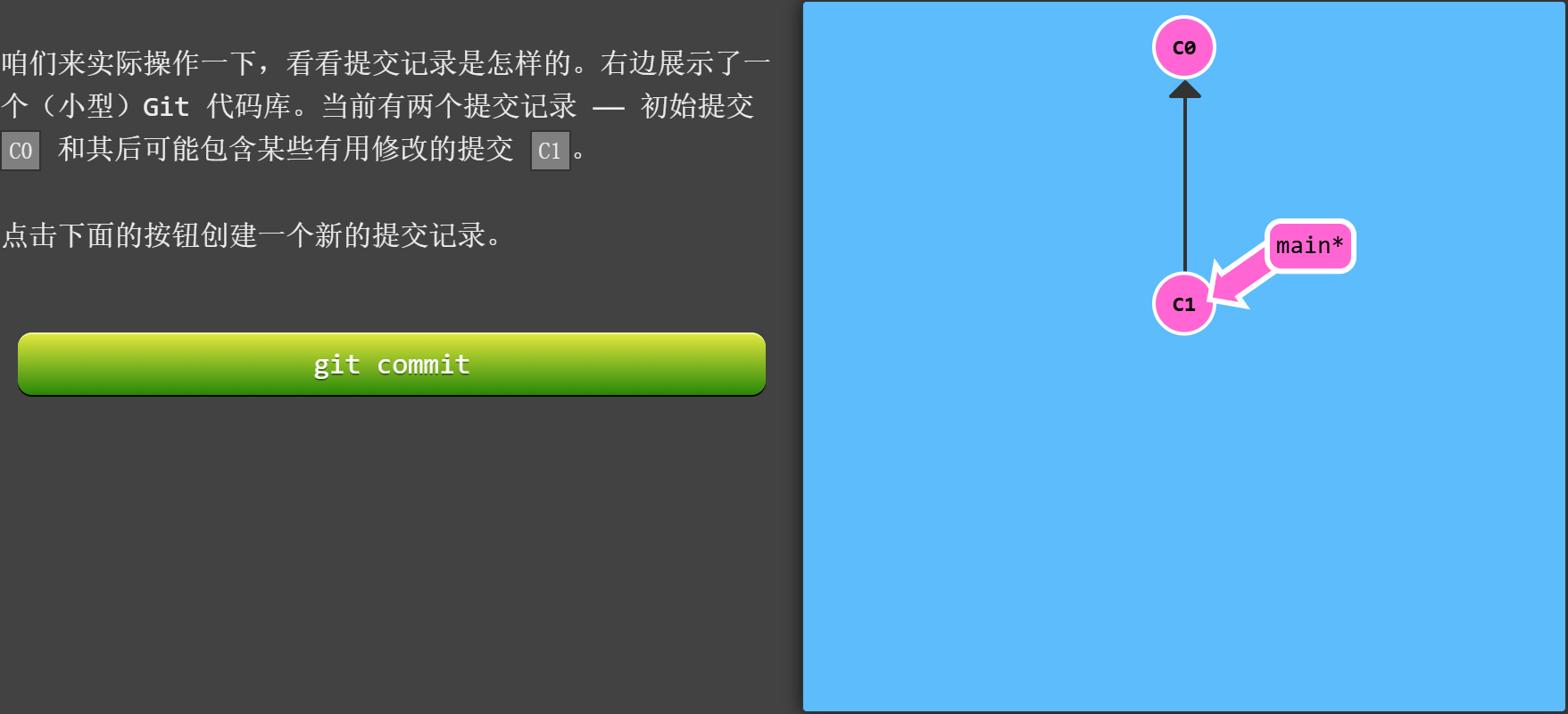 git实战（流程图解释）(Learn GIt Branching)_learngitbranching 答案-CSDN博客