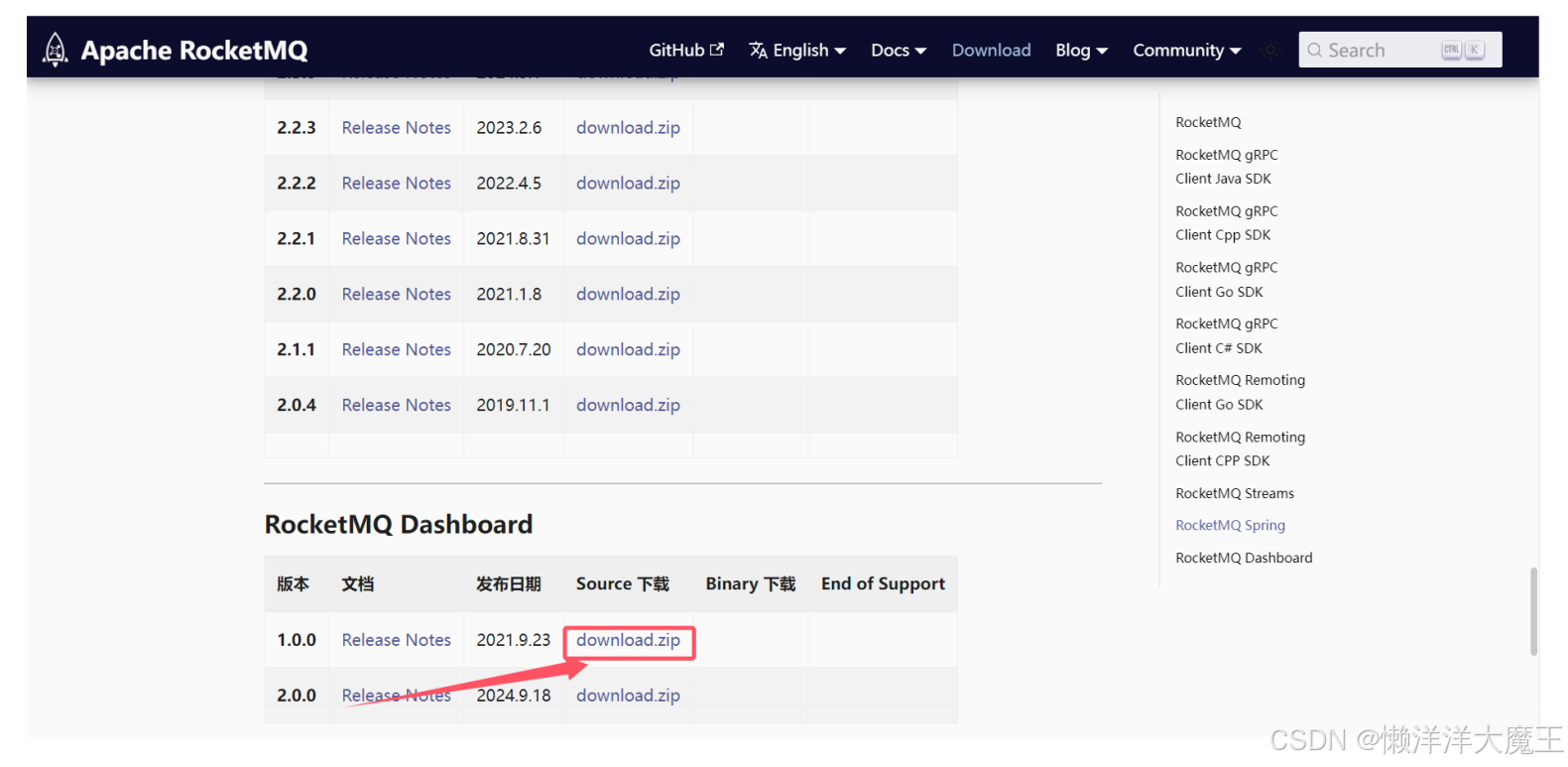 RocketMQ入门教程_rocketmq快速入门-CSDN博客