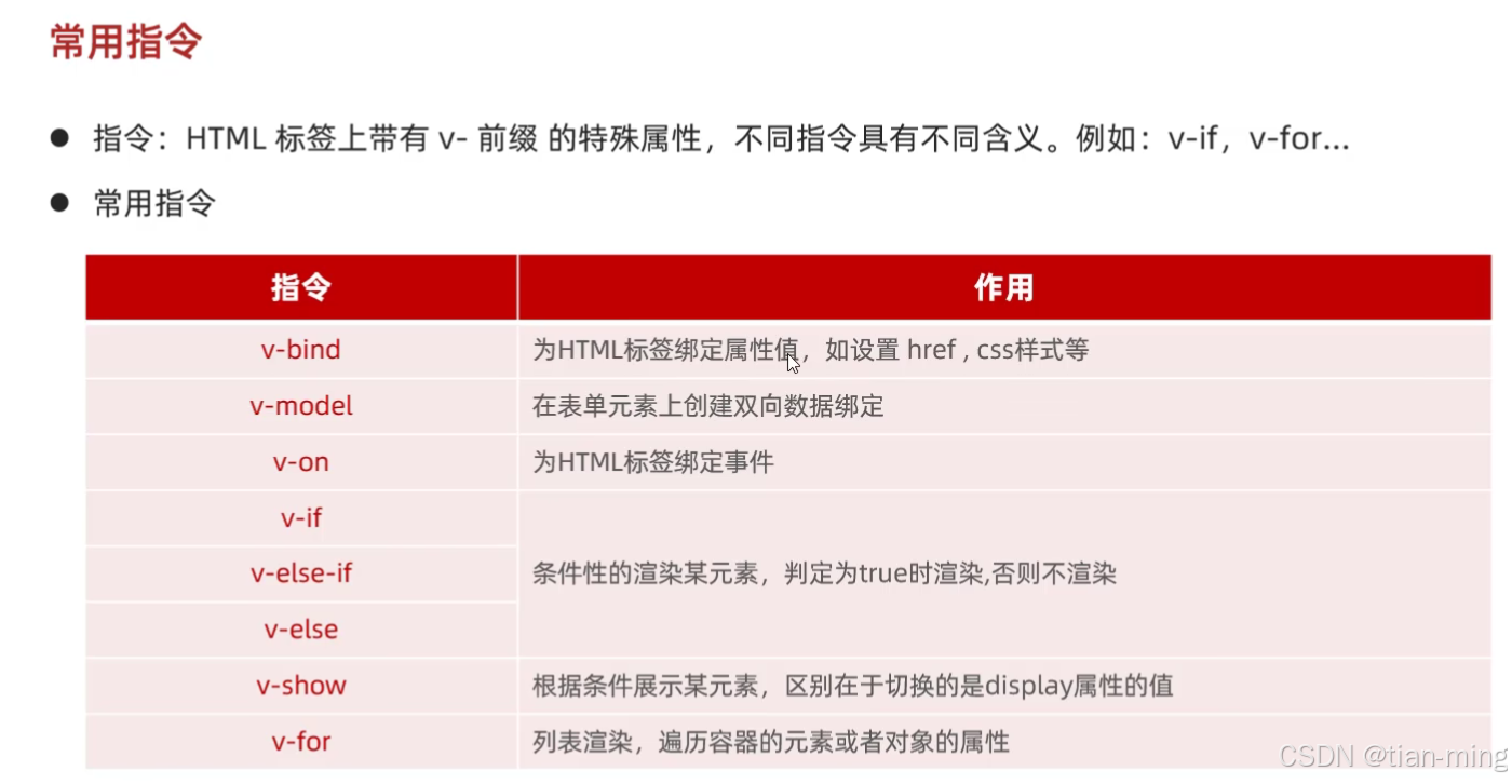（四）JavaWeb开发——Vue_vue,java迅捷开发方式-CSDN博客
