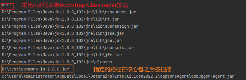 Java类加载器ClassLoader-CSDN博客