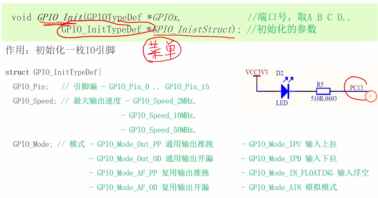 铁头山羊STM32打卡记录Day1（GPIO输出）-CSDN博客