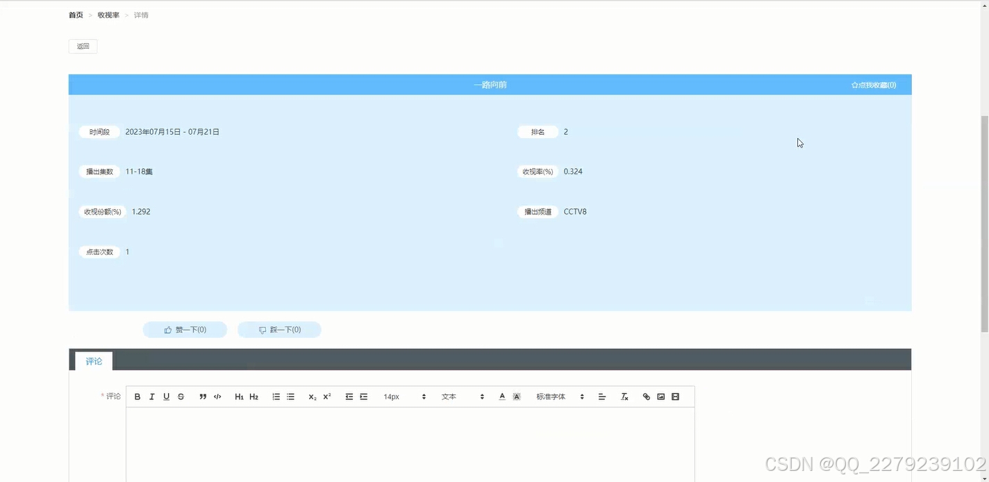 157java ssm springboot基于Hive的大数据网络电视剧收视率分析可视化系统（源码+文档+运行视频+讲解视频）-CSDN博客