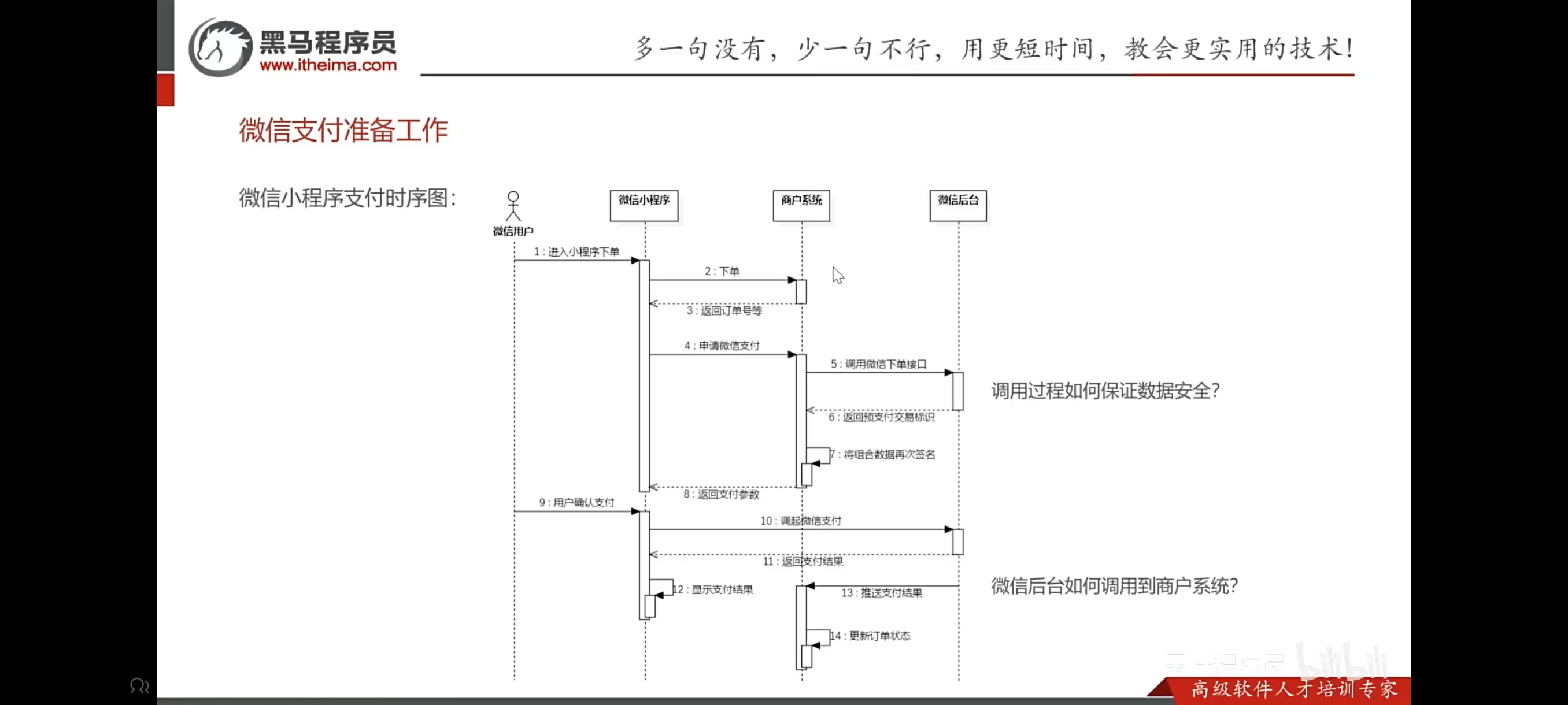 Day08-苍穹外卖-CSDN博客