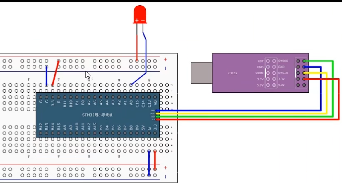 [STM32]LED闪烁&流水灯&蜂鸣器||含接线图和笔记代码_stm32led闪烁代码-CSDN博客