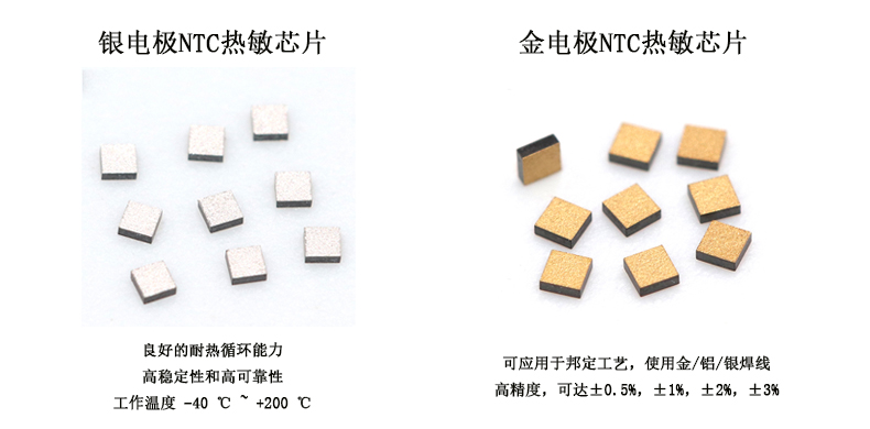 NTC温度传感器工作原理及应用领域分析_四电系统应用ntc传感器-CSDN博客