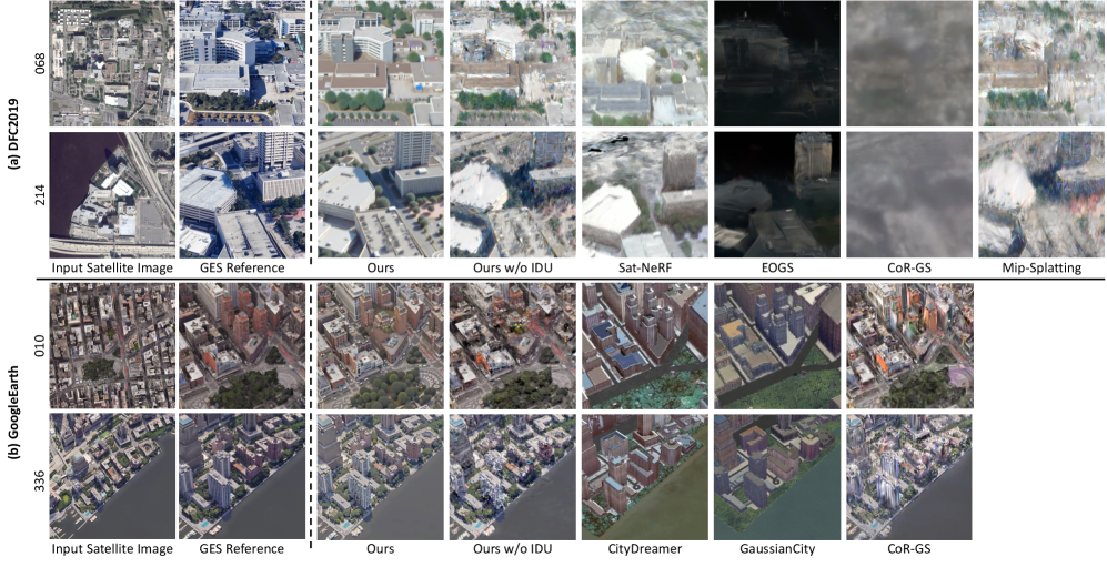 Skyfall-GS: 从卫星图像合成沉浸式3D城市场景-CSDN博客