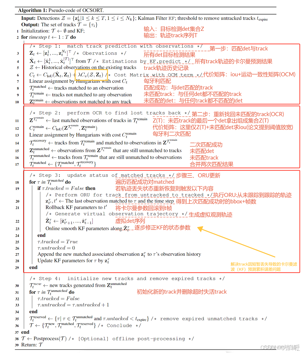 ocsort代码阅读_ocsort代码解析-CSDN博客