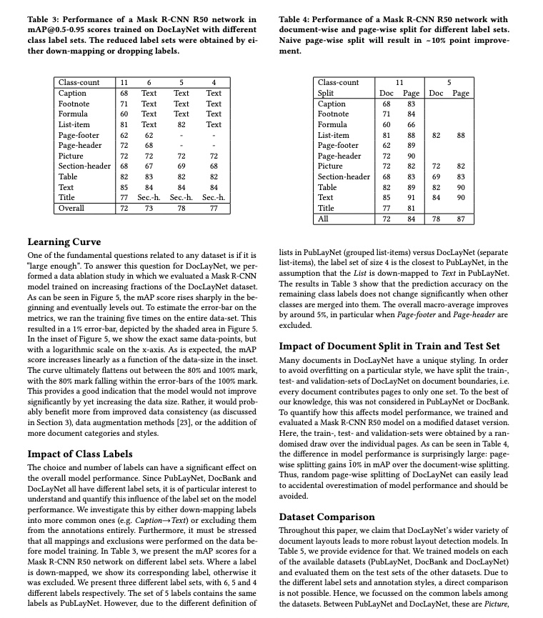 75、迁移PP-DocLayout-M模型到onnx、mnn、ncnn、昇腾服务器800 9000-CSDN博客