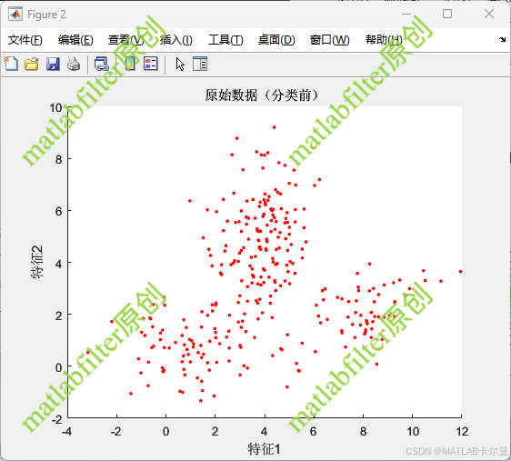 【MATLAB代码】GMM聚类算法演示代码，包括生成模拟数据、簇数选择、模型训练、结果可视化，性能评估等，订阅专栏后可查看多个文章的源代码-CSDN博客