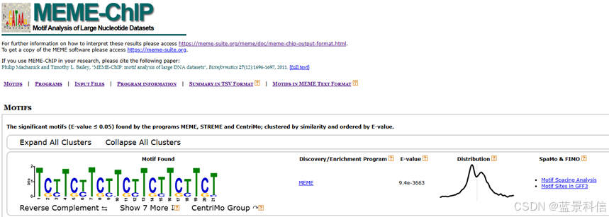 motif分析工具——MEME-CHIP-CSDN博客