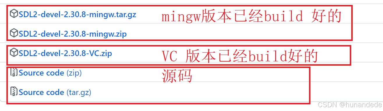 FFmpeg 4.3 H265四 ：使用QT显示一张RGB二进制颜色的图片，SDL API 说明，使用vs & SDL，在qt组件上使用sql显示一张二进制颜色的图片_qt sdl-CSDN博客