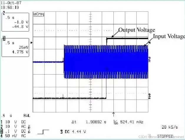 硬件设计学习DAY25——开关电源性能测试全解析_开关电源测试标准 调整率-CSDN博客