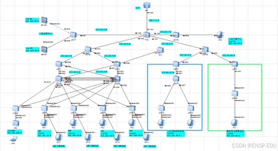 华为ensp综合实验-大合集【实验+文档】_华为_ENSP-EDU-2048 AI社区