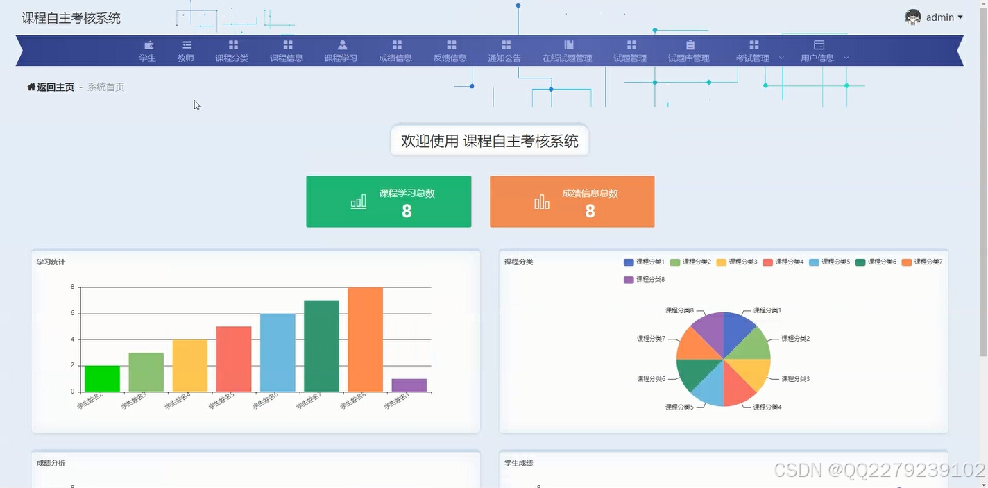 403基于java Ssm Springboot课程学习自主考核系统考试成绩（源码文档运行视频讲解视频） Csdn博客