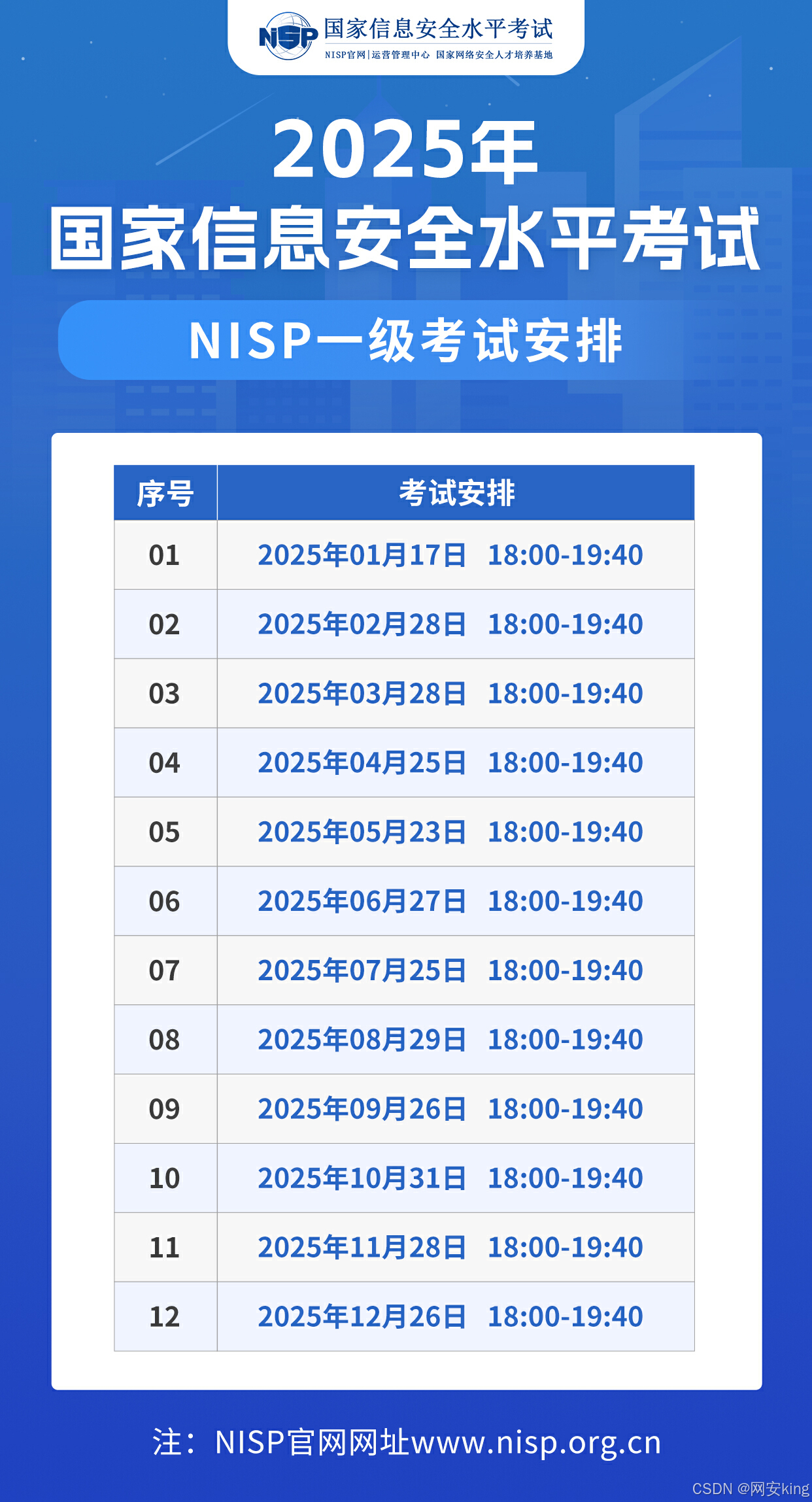 NISP一级证书2025年考试安排！_nisp什么时候报名-CSDN博客