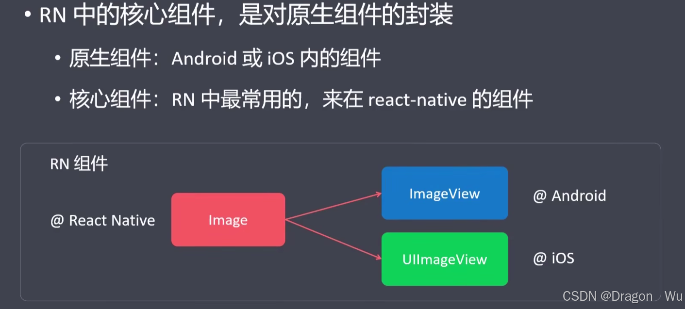 ReactNative 学习总结 个人梳理_react native-CSDN博客