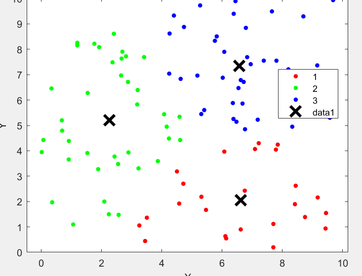 ALS模型协同过滤推荐算法【附代码】_als模型als = als(-CSDN博客