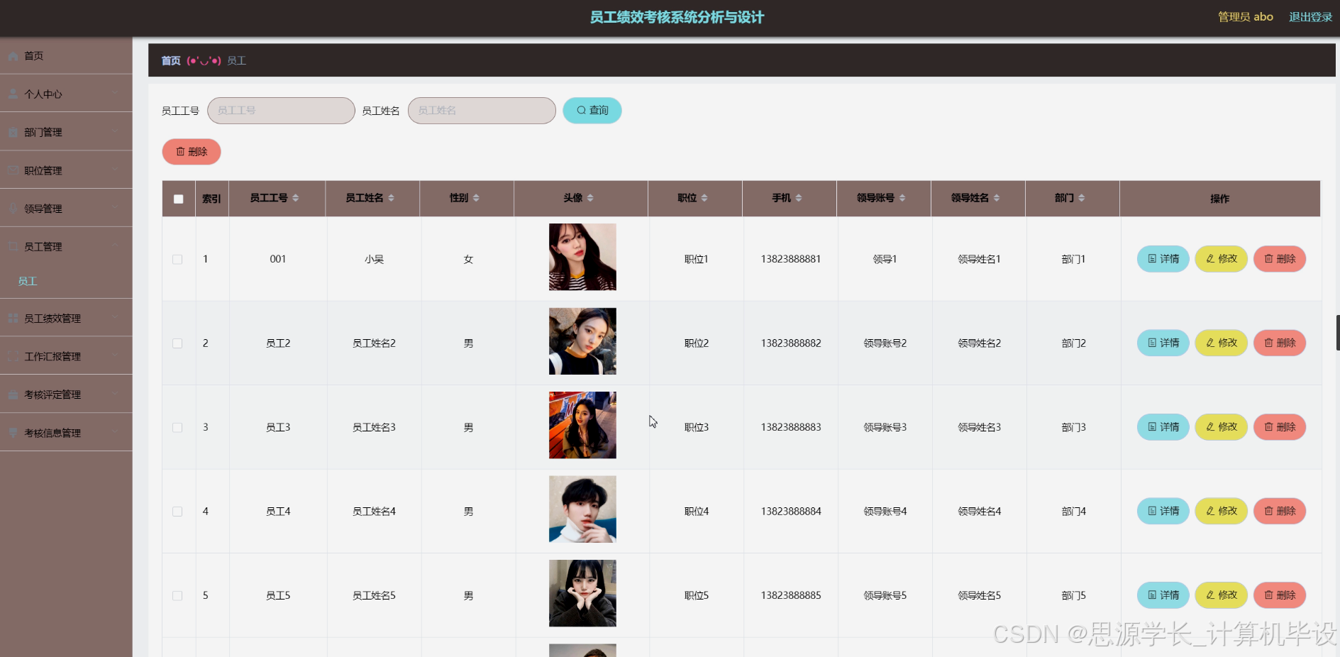 Springboot毕设 员工绩效考核系统分析与设计 程序论文 Csdn博客