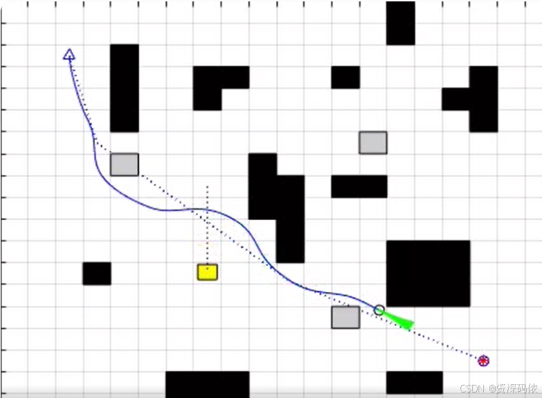 基于matlab动态窗口DWA融合改进A星算法动态避障等_a*和dwa融合代码-CSDN博客