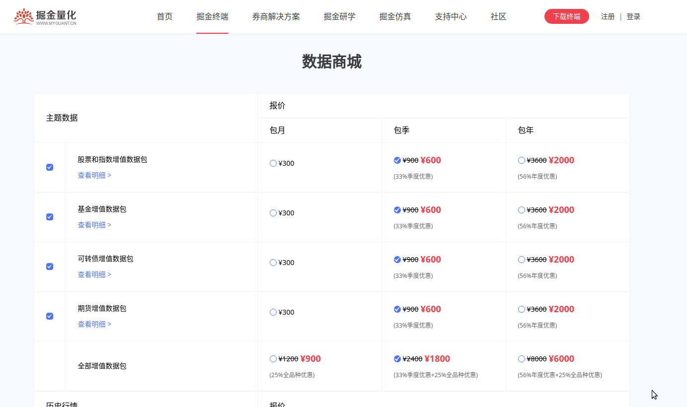 调研几个Quant平台项目，先体验免费版本的。然后在看看收费情况。BigQuant 量化平台比较方便，界面和操作都比较丰富_bigquant怎么收费-CSDN博客