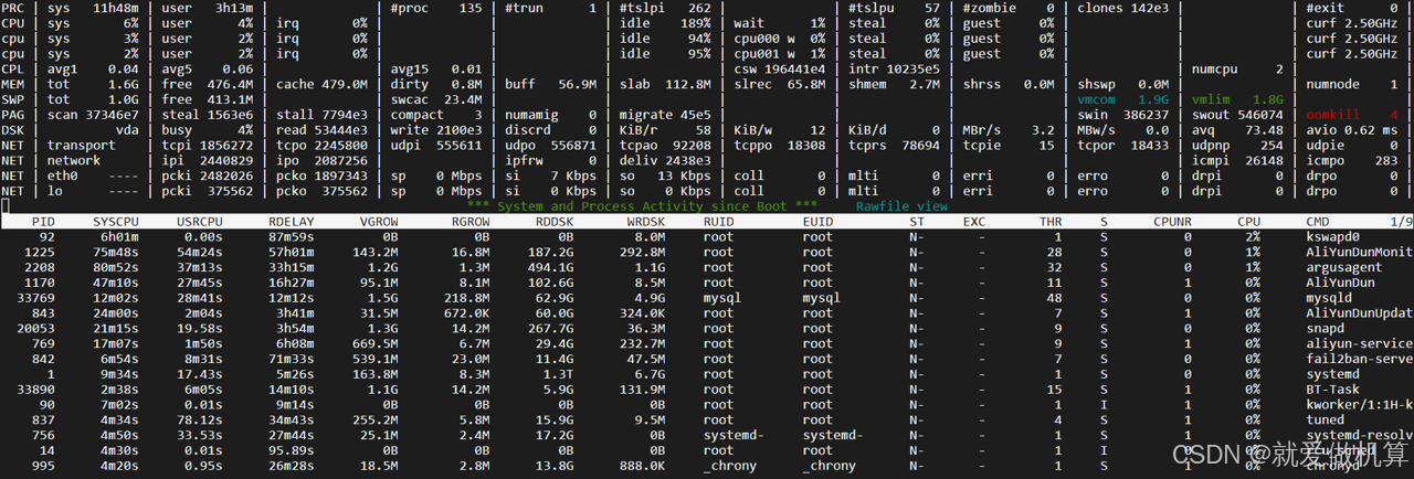 kswapd0进程CPU占用过高-CSDN博客