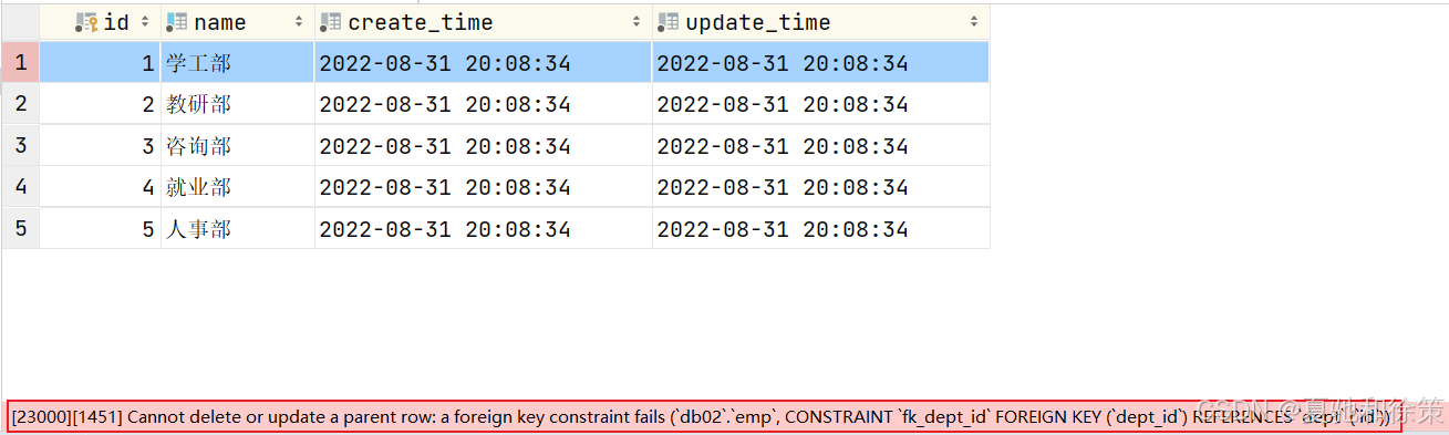 Day07-2. 多表设计_一个页面多个表格录入原型图-CSDN博客