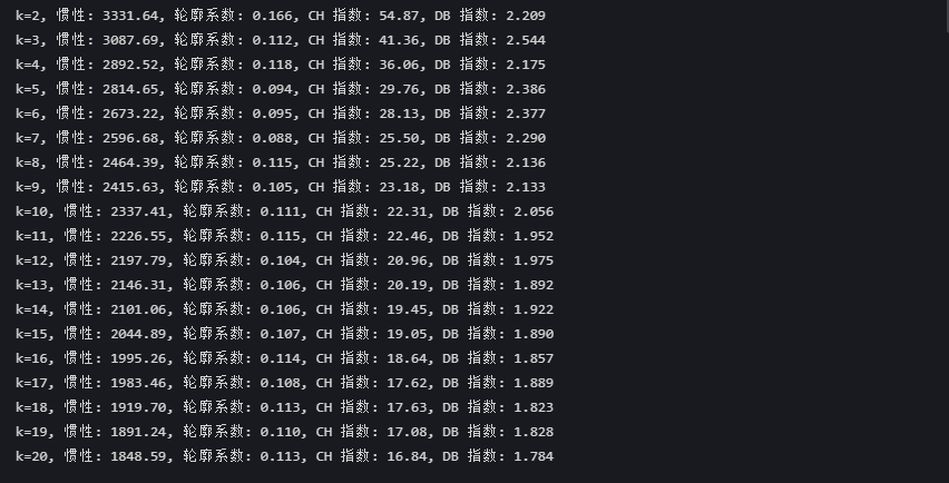python学习打卡day18-CSDN博客