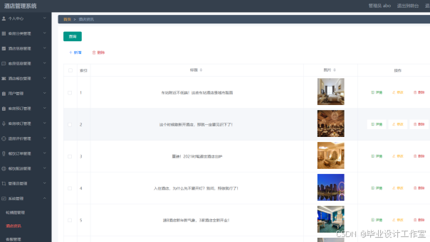 【附源码】酒店管理系统源码数据库毕业论文齐全java开发ssm框架,可做毕业设计酒店管理系统数据架构图 Csdn博客