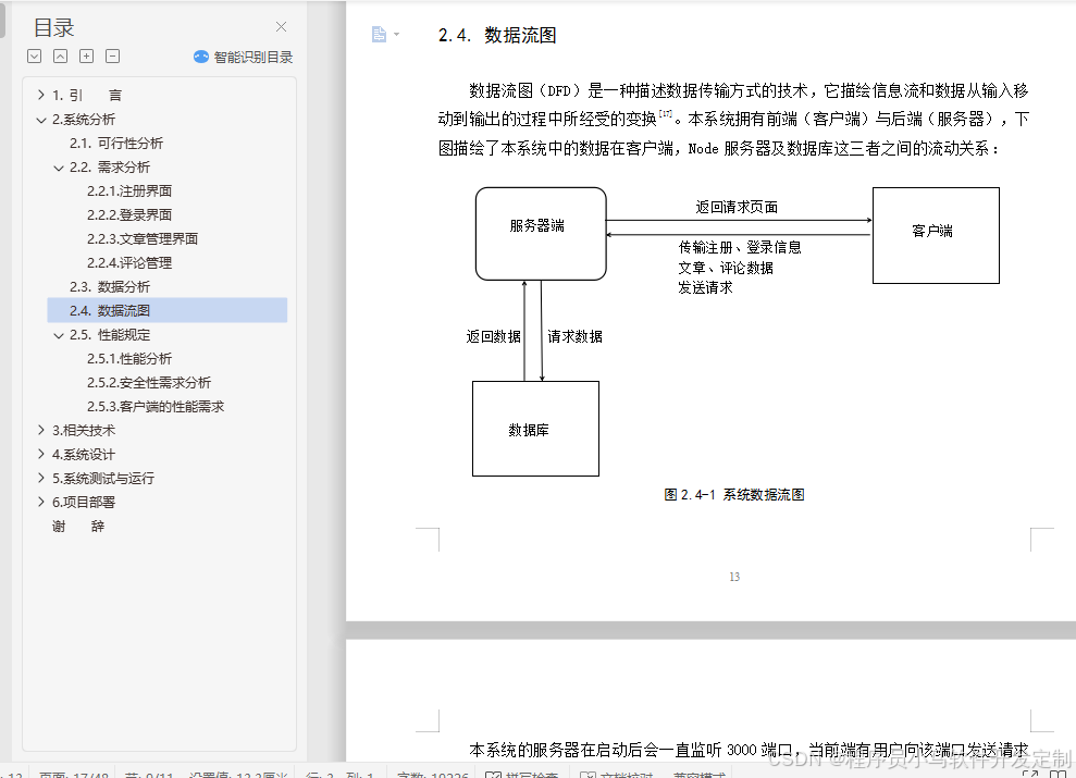 基于nodejs的博客文章管理系统设计与实现毕业论文任务书中期表外文翻译及原文答辩ppt项目源码及数据库 Csdn博客