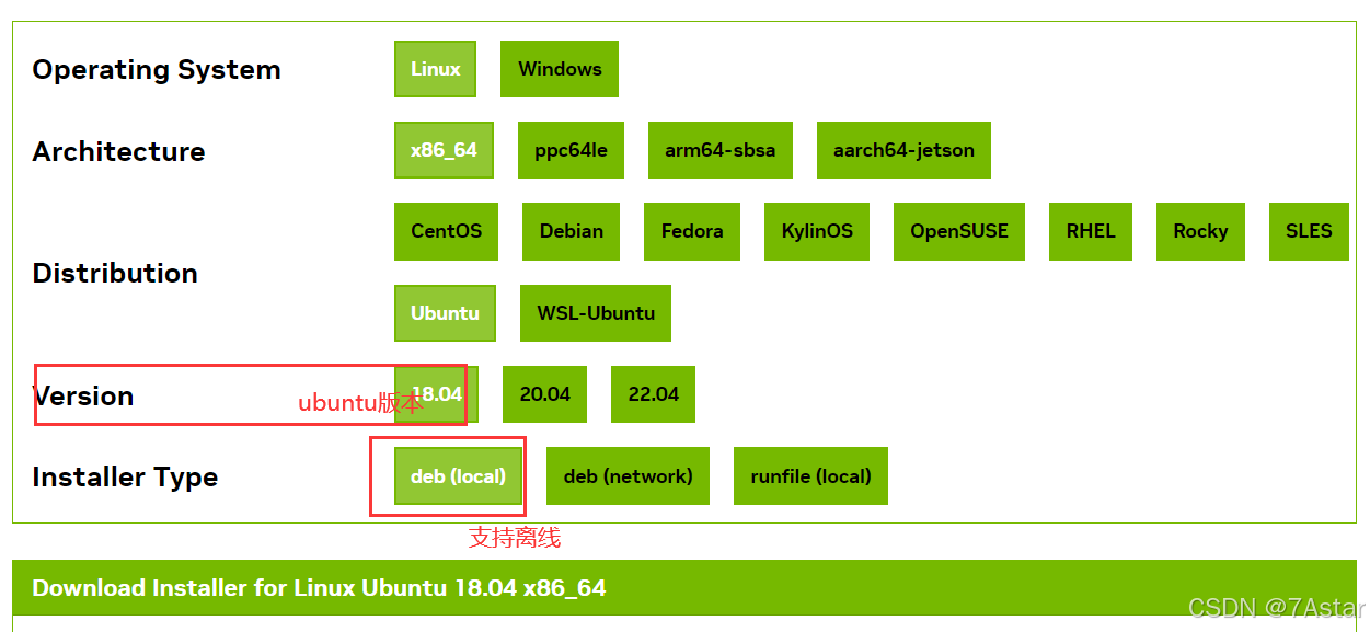 Cuda Toolkit 工具包安装（Linux服务器）：nvidia-smi报错：Failed to initialize NVML ...