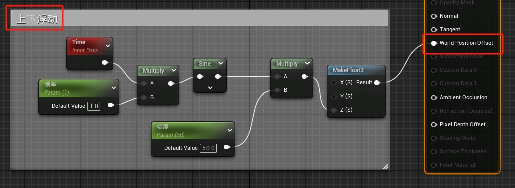 UE4之材质球UV缩放、偏移及旋转和翻转_ue uv偏移-CSDN博客