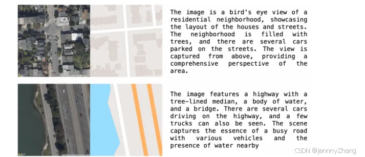 论文精读-GeoSynth: Contextually-Aware High-Resolution Satellite Image Synthesis CVPRW 2024_geo aware ...