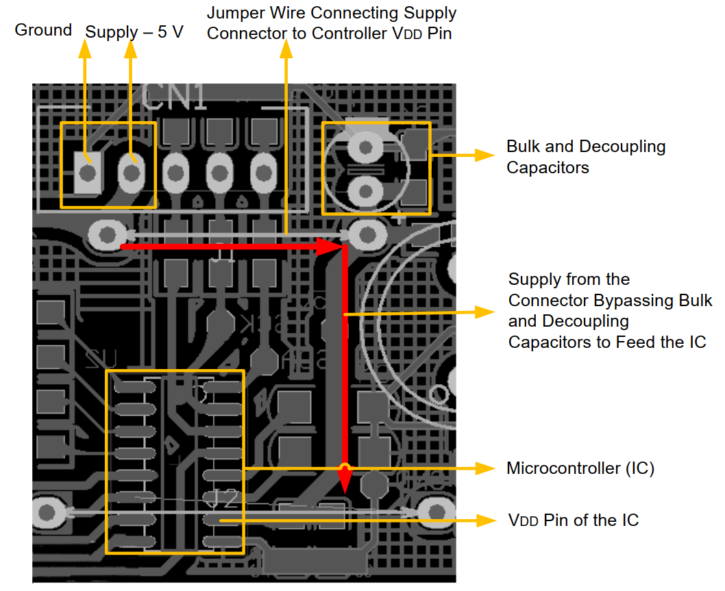 EMC基础知识-EFT（中）_直流eft滤波器电路原理图-CSDN博客