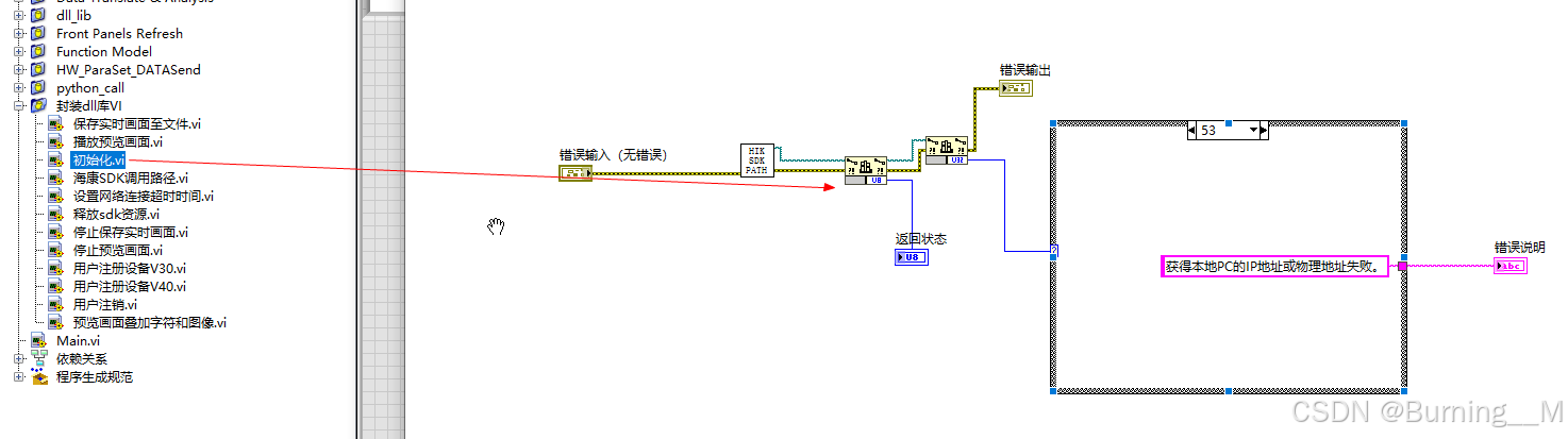基于Labview的海康威视摄像机上位机二次开发_labview调用海康sdk-CSDN博客