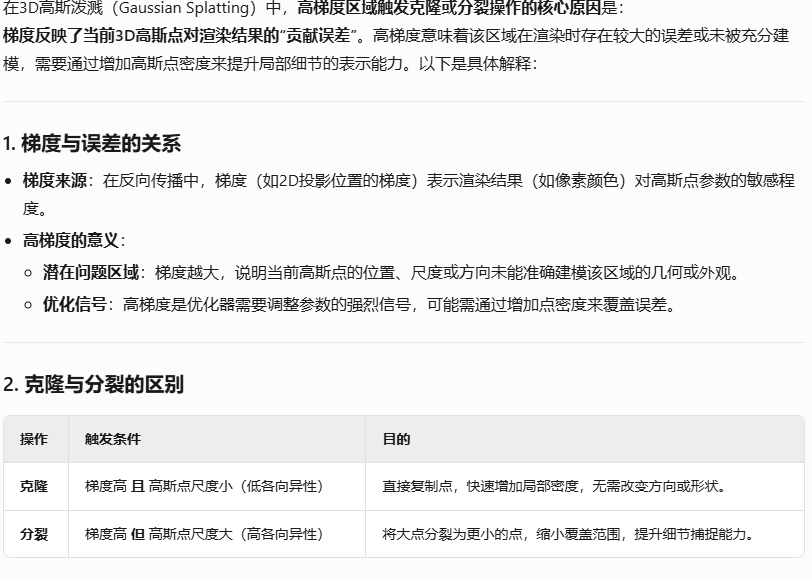 Dynamic 3D Gaussians: Tracking by Persistent Dynamic View Synthesis代码解读-CSDN博客