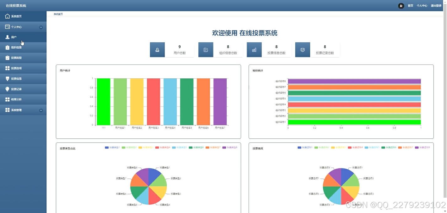 138基于java ssm springboot在线投票结果分析系统（源码+文档+运行视频+讲解视频）_基于springboot ssm的在线投票系统-CSDN博客