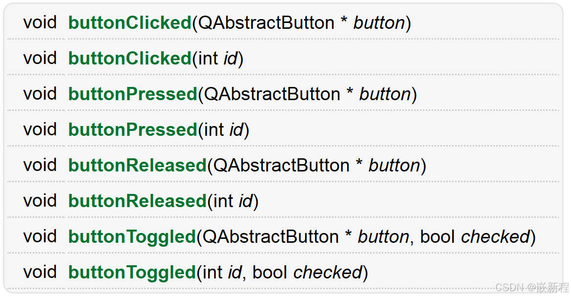 day04（Qt）UI设计_qt设计ui-CSDN博客
