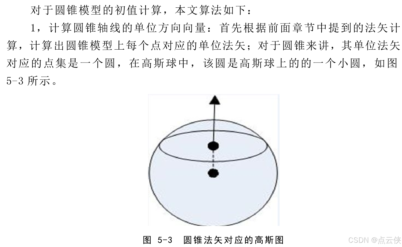 PCL RANSAC拟合圆锥_pcl圆锥拟合-CSDN博客