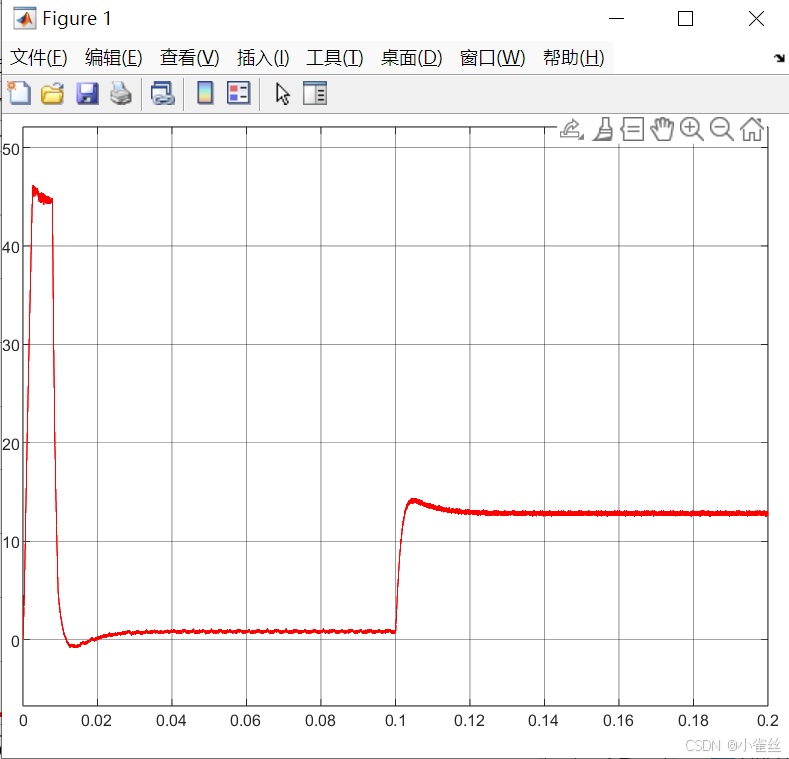 电机控制（五）——simulink实现永磁同步电机MTPA控制_mtpa simulink-CSDN博客