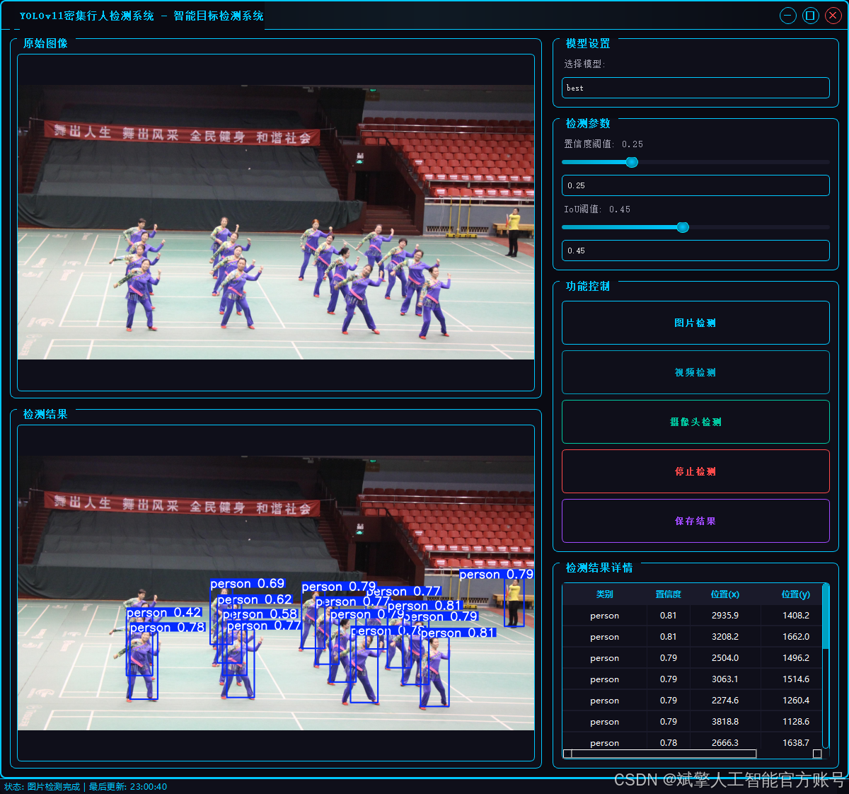 基于深度学习YOLOv11的密集行人识别检测系统（YOLOv11+YOLO数据集+UI界面+登录注册界面+Python项目源码+模型）-CSDN博客
