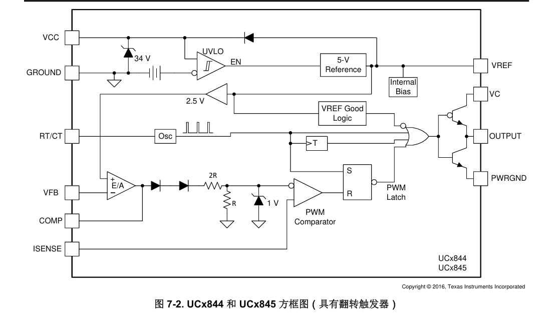 UC2845 二型补偿公式推导_uc2845芯片开关频率如何计算-CSDN博客