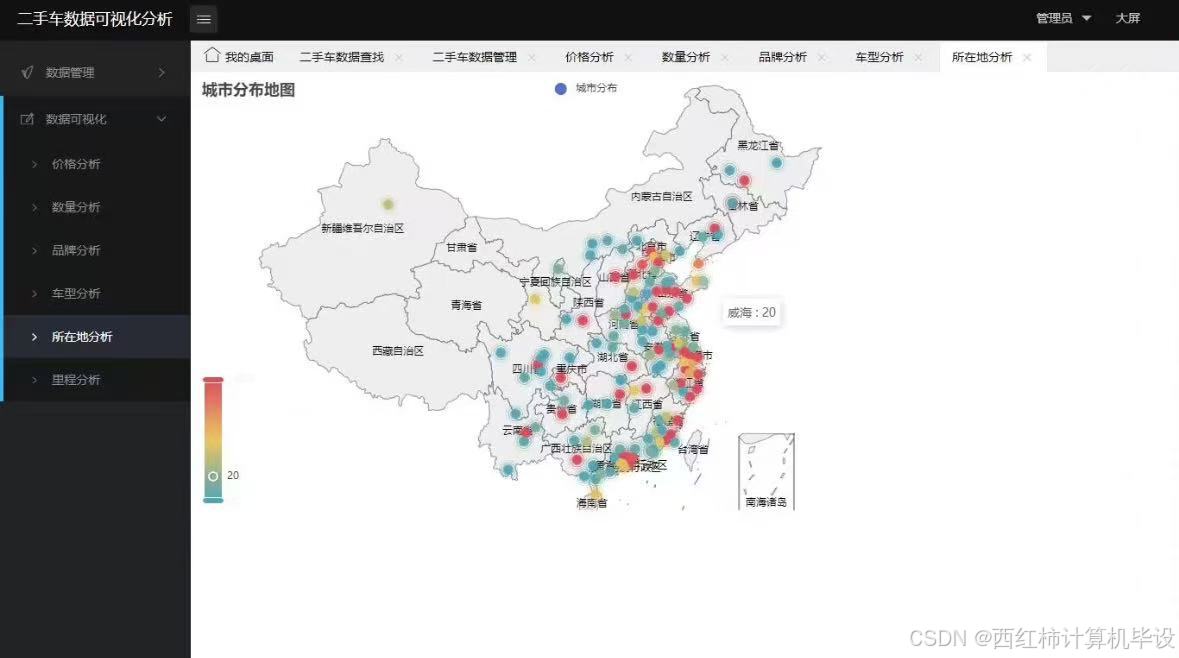 基于大数据python二手车数据并可视化分析系统源码lw部署讲解数据库ppt Csdn博客