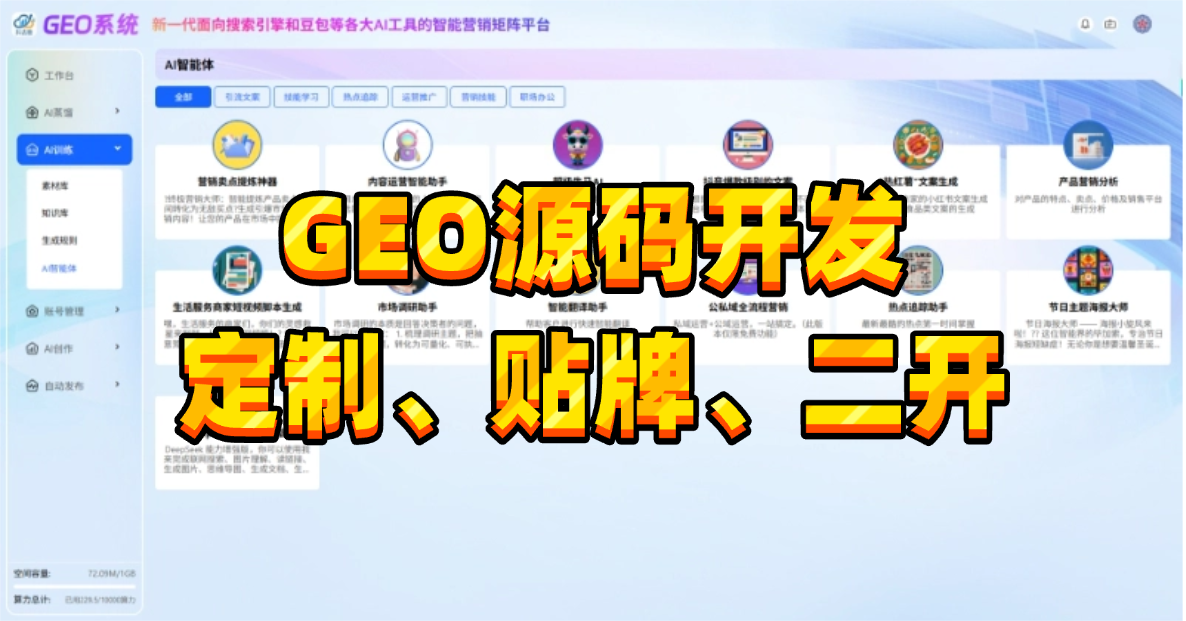 2025 GEO源码开发搭建公司：2 家头部服务商技术特性与企业选型指南_云罗geo-CSDN博客