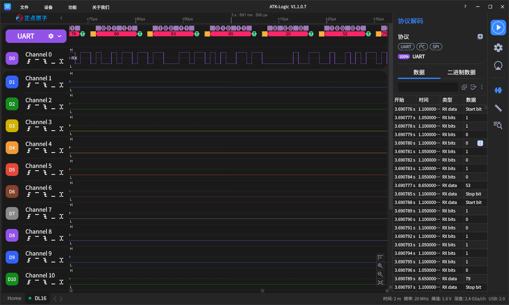 基于STM32与PulseView的逻辑分析仪项目（代码开源）_开源逻辑分析仪-CSDN博客