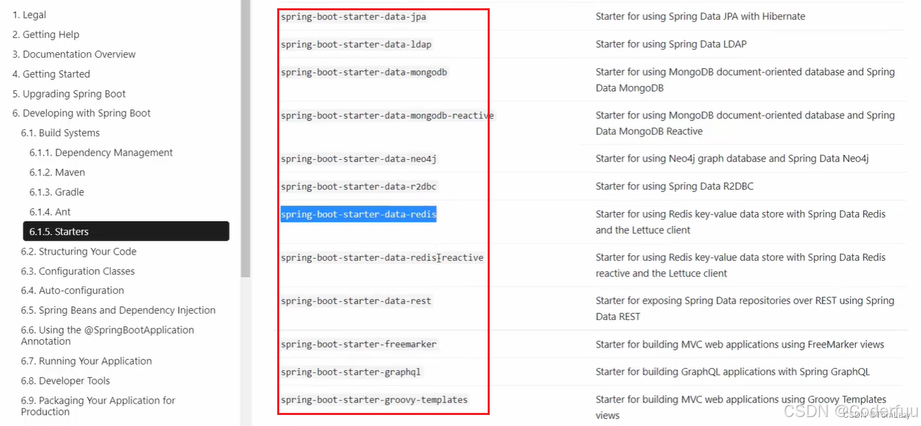 Java Web 6 Web服务器 Tomcat_javaweb tomcat-CSDN博客