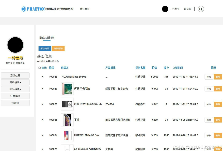python+django/flask网上购物系统java+nodejs+php-计算机毕业设计-CSDN博客