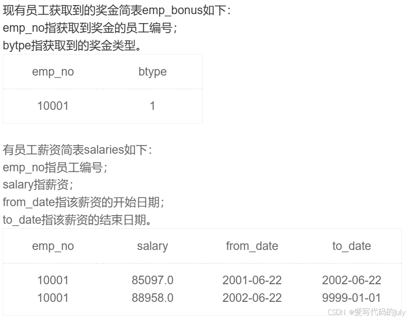 【SQL每日一练】day17：数据查询练习-CSDN博客